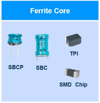 Ferrite Core Inductors - KEMET Electronics | Mouser
